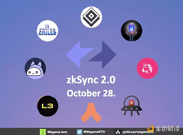 zkSync 2.0主网即将上线 你需要了解哪些生态？-TokenMi